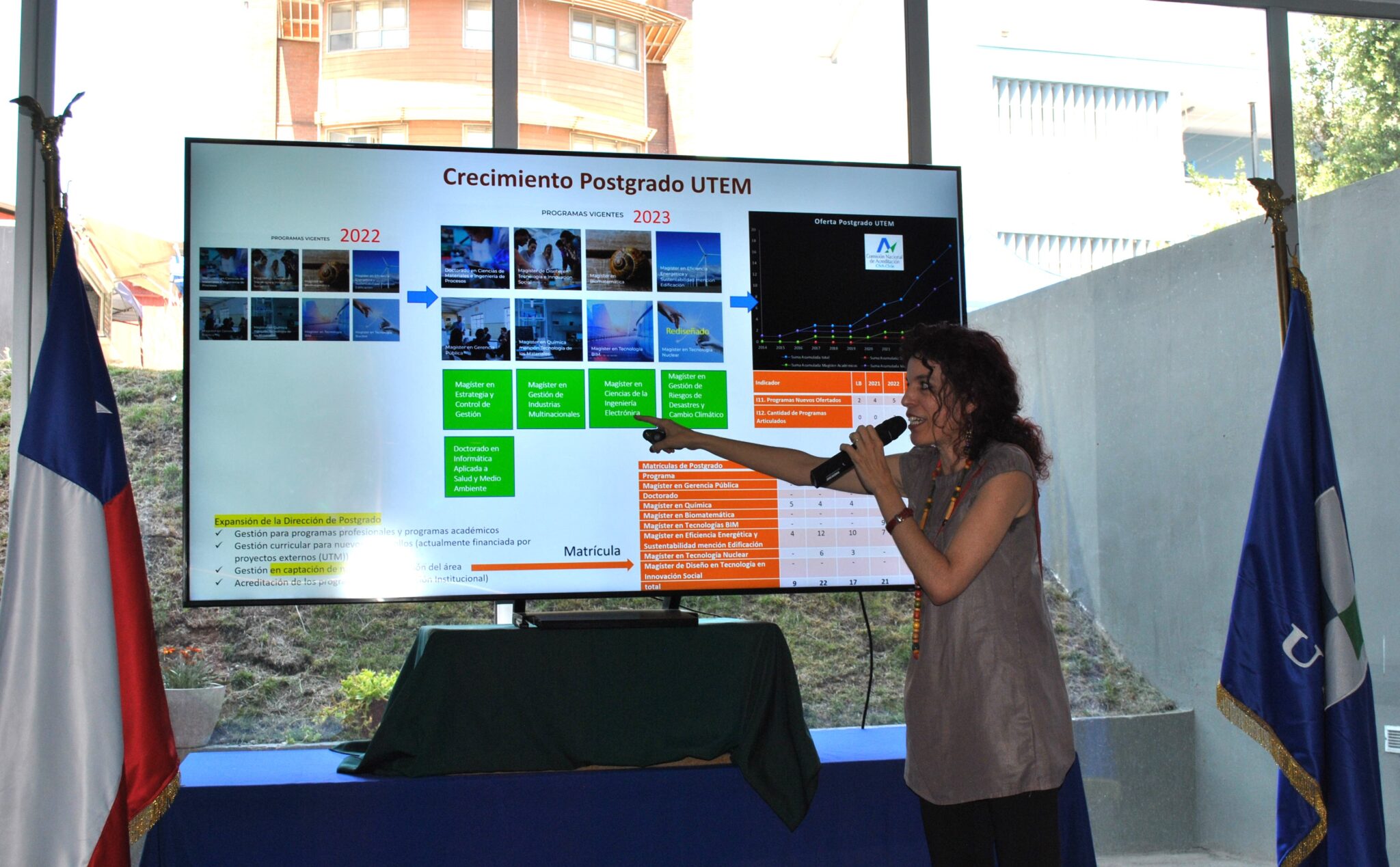 Exitosa realización del primer Congreso Vive la Investigación UTEM – Postgrado